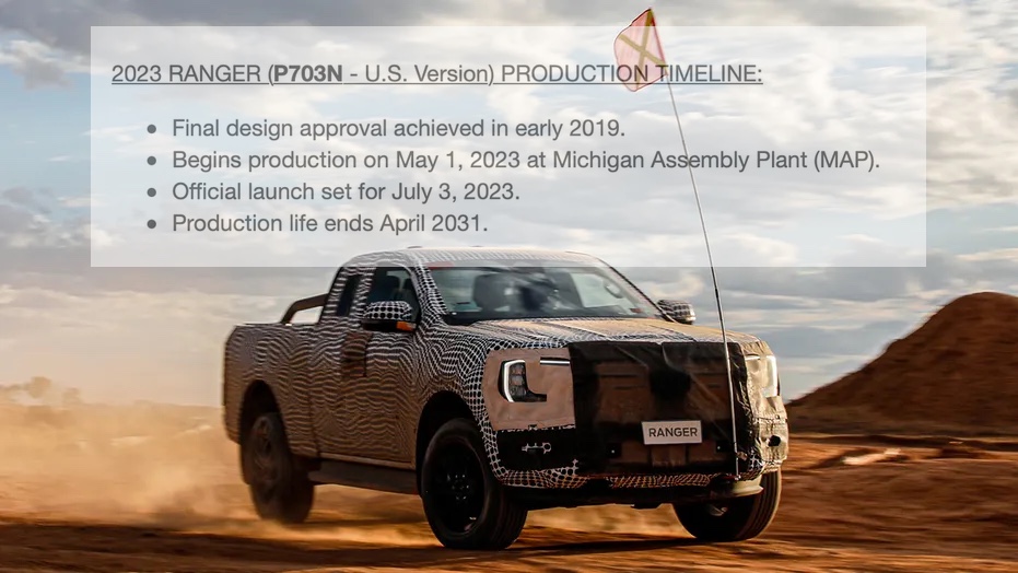 2023 Ford Ranger (P703N) Production Timeline & Info Thread | Ranger6G ...