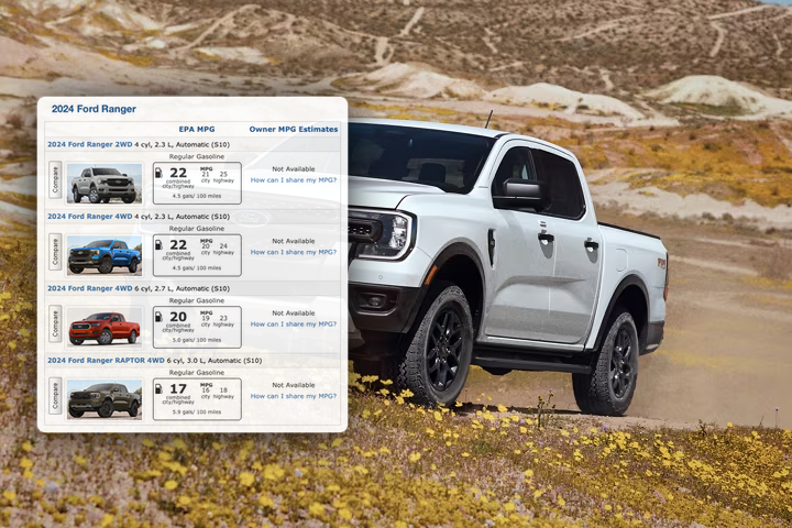 Ford Ranger Gas Mileage Ford Ranger Raptor Review (2024)