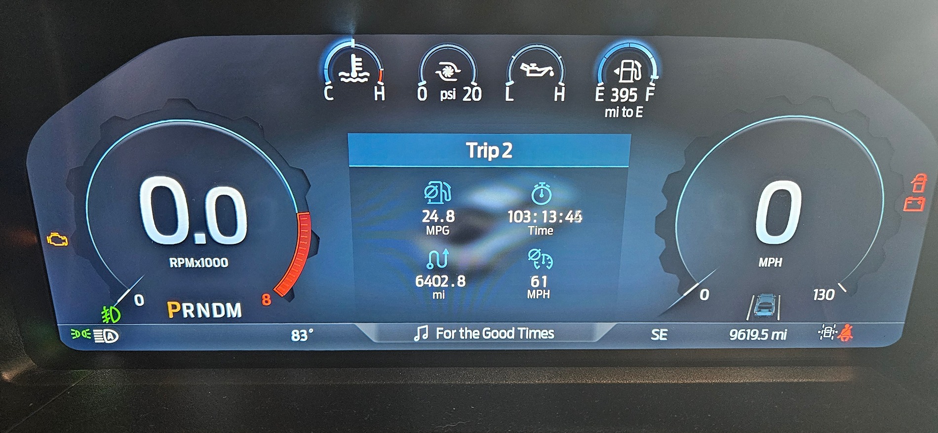 Cross country trip MPG over 6400 miles in 2024 Ranger Lariat 2.3L ...